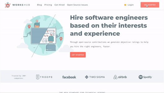 How to publish a job on WorksHub | WorksHub